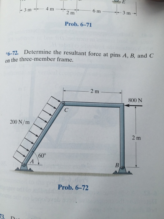 Solved Determine the resultant force at pins A, B, and C on | Chegg.com Solved Determine the resultant force at pins A, B, and C on | Chegg.com