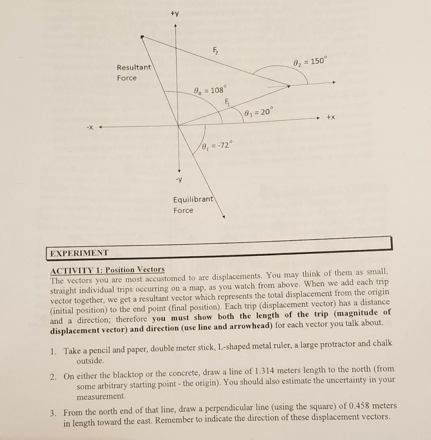 Solved Vector addition is an important concept in physics. | Chegg.com
