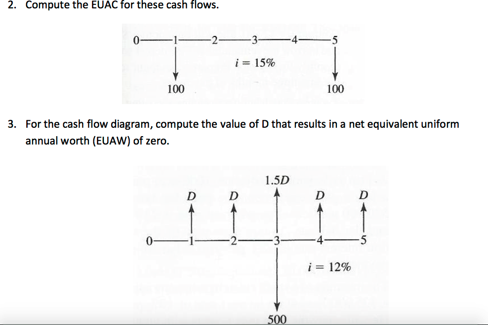 Compute the EUAC for these cash flows. 3. For the | Chegg.com