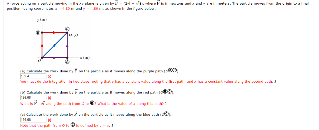 Solved A force acting on a particle moving in the xy plane | Chegg.com