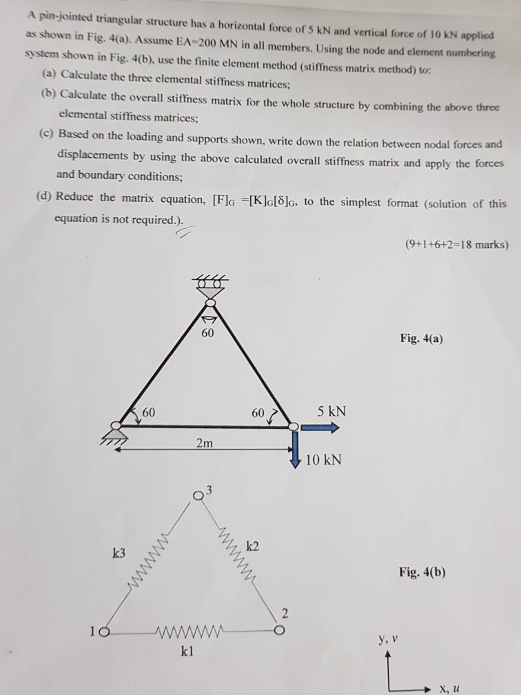 Solved A pin-jointed triangular structure has a horizontal | Chegg.com