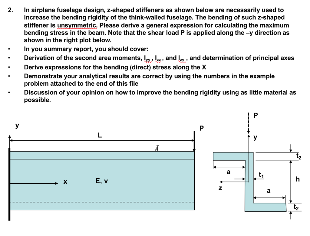 Solved 2.In airplane fuselage design, z-shaped stiffeners as | Chegg.com