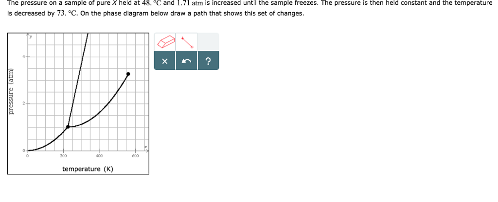 Solved The pressure on a sample of pure X held at 48. °C and | Chegg.com