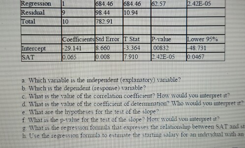 Solved Which variable is the independent (explanatory) | Chegg.com
