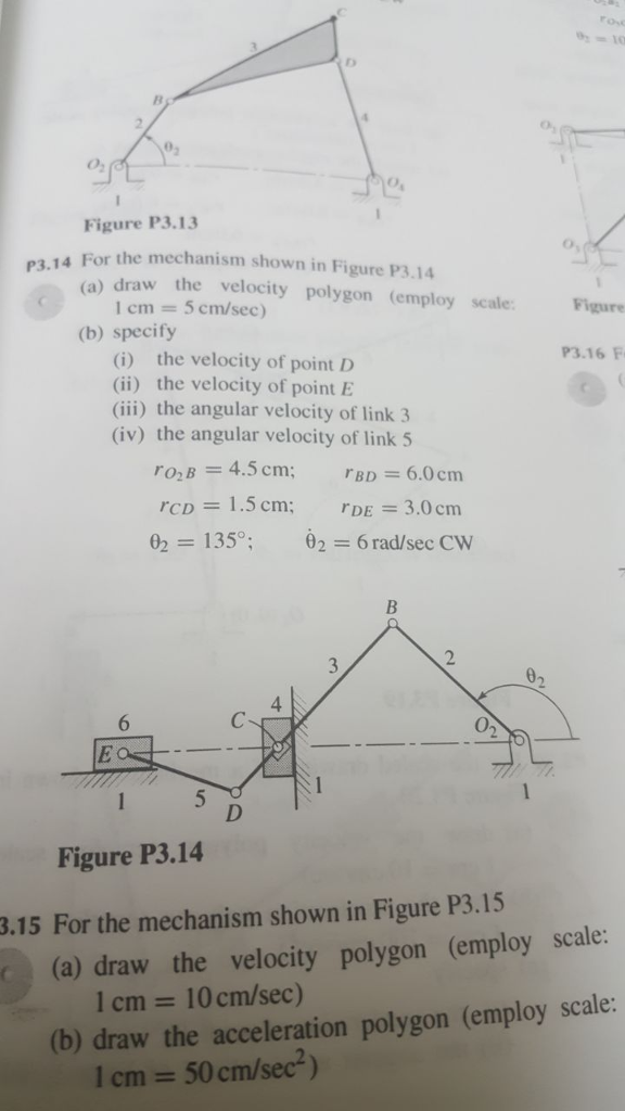 Solved Figure P3.13 (a) draw the velocity polygon (employ | Chegg.com
