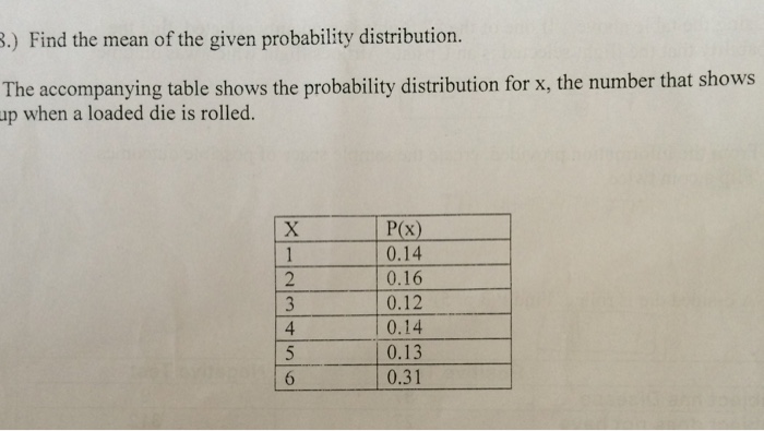 Solved 8.) Find the mean of the given probability | Chegg.com