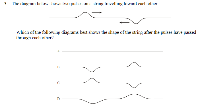 Solved 3 The diagram below shows two pulses on a string | Chegg.com