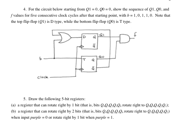 4. For the circuit below starting from Q1 = 0. Q0 = | Chegg.com
