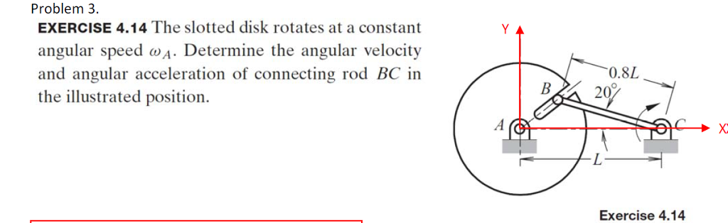 Solved Problem 3 EXERCISE 4.14 The slotted disk rotates at a | Chegg.com