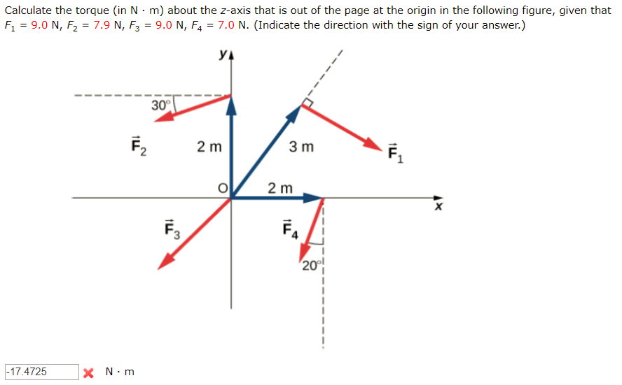 Solved Calculate the torque (in N·m) about the z-axis that | Chegg.com