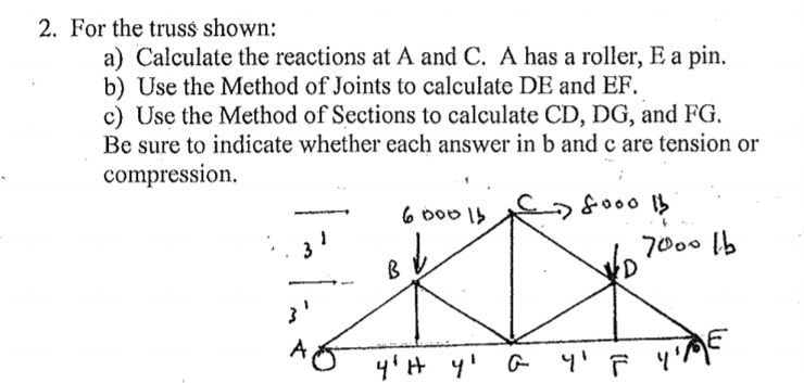 Solved 2. For the truss shown: a) Calculate the reactions at | Chegg.com