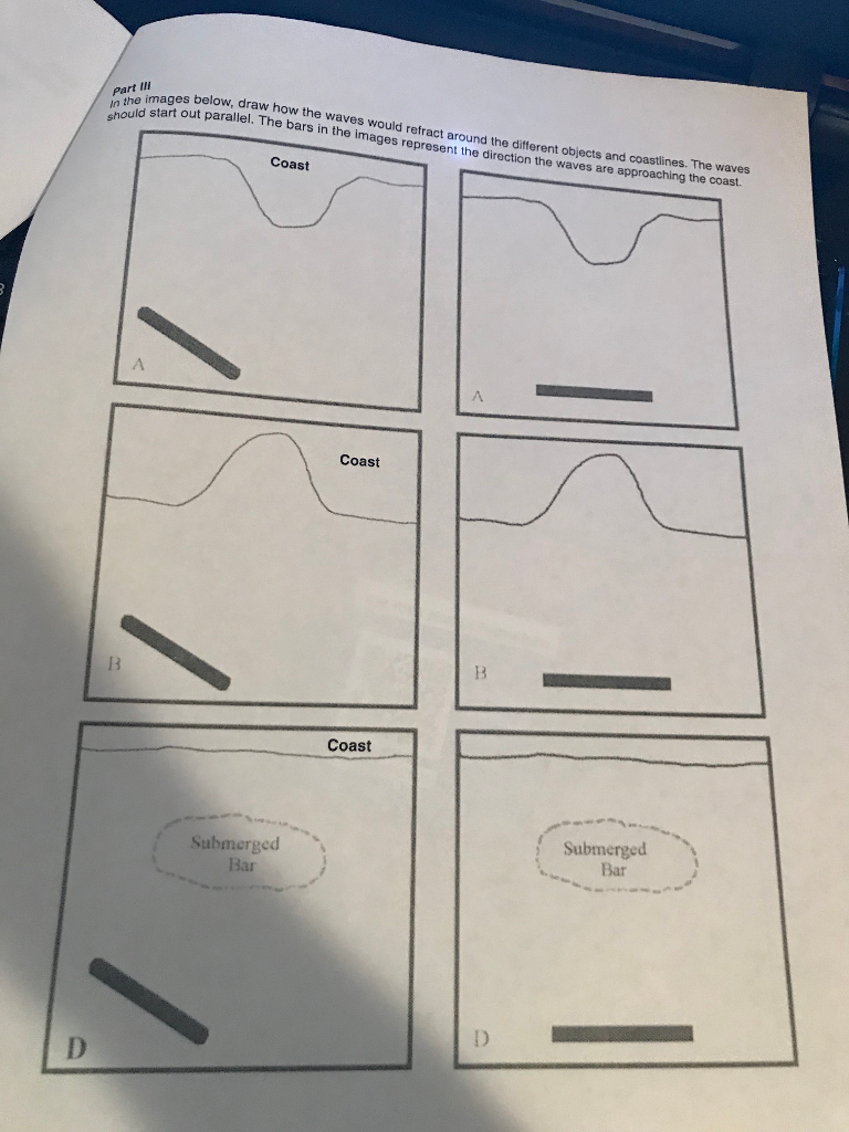 Solved Wave Refraction Oceanography 1080 Spring 2018 Name: | Chegg.com