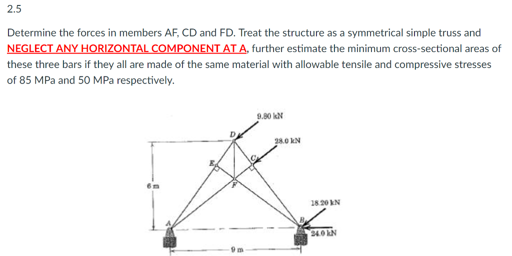 Solved Determine the forces in members AF, CD and FD. Treat | Chegg.com