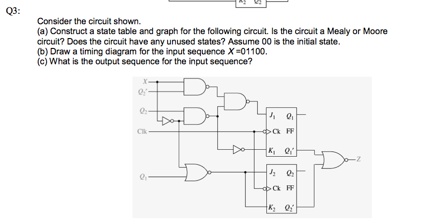 Solved Consider the circuit shown. (a) Construct a state | Chegg.com