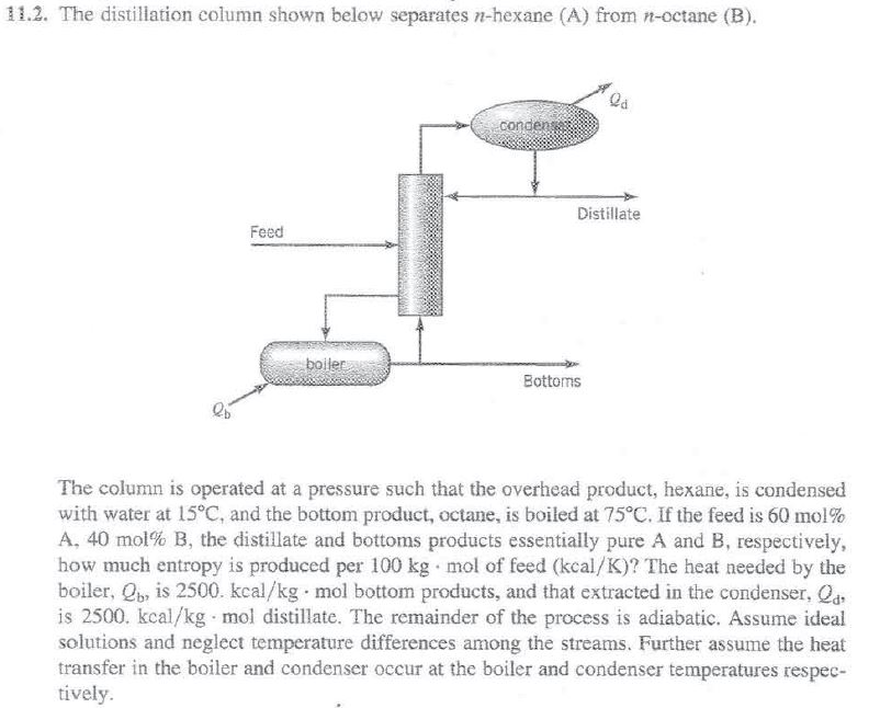 Solved 11.2. The distillation column shown below separates | Chegg.com