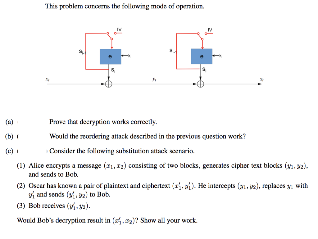 This problem concerns the following mode of | Chegg.com