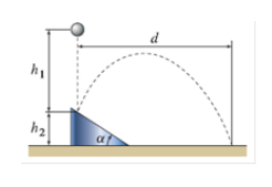 Solved A 1.5-lb ball is dropped on a 10-lb inclined plane, | Chegg.com