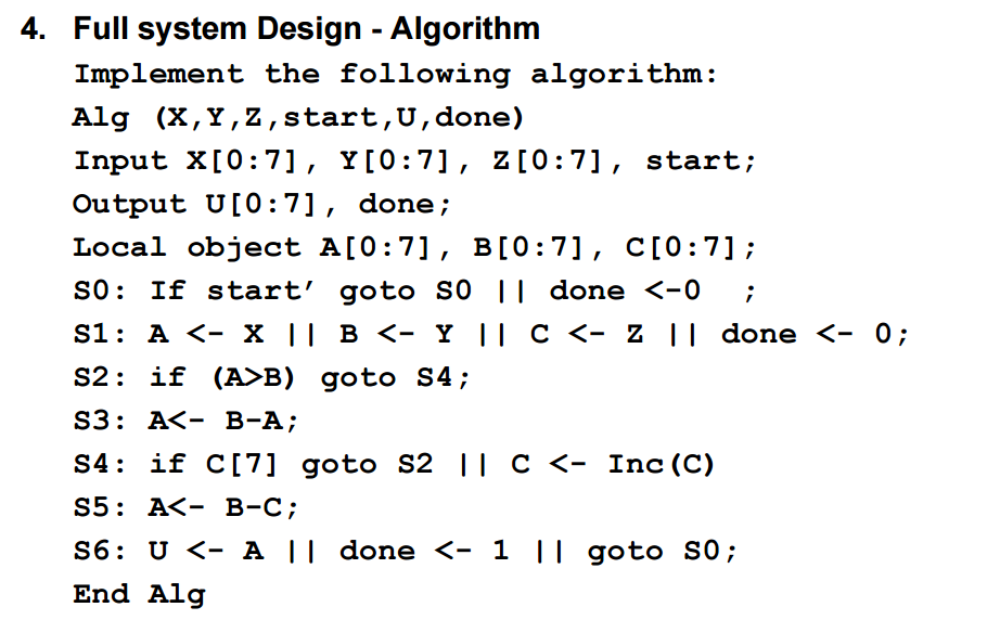 Solved Full system Design - Algorithm Implement the | Chegg.com Solved Full system Design - Algorithm Implement the | Chegg.com