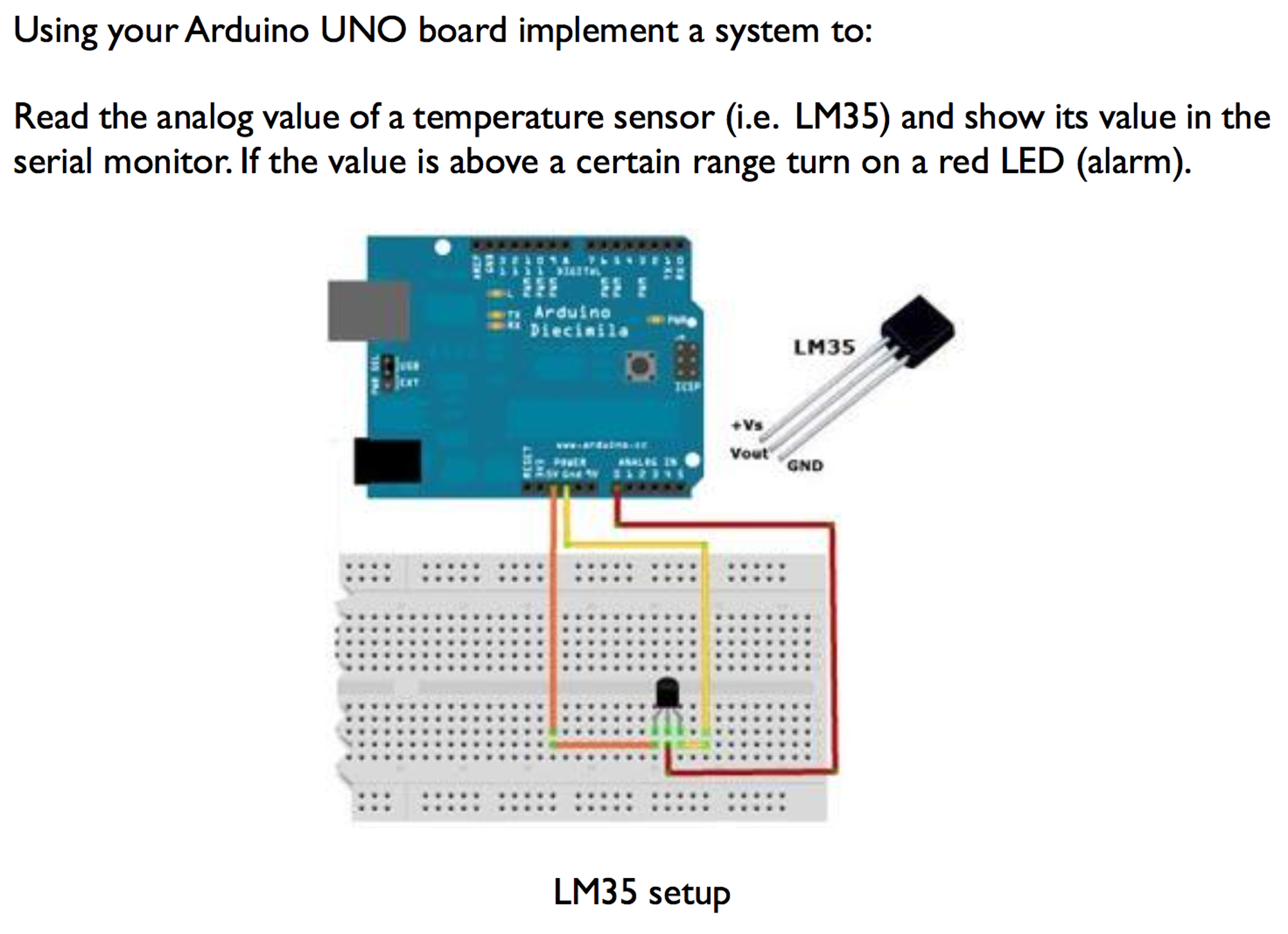 Using your Arduino UNO board implement a system to: | Chegg.com