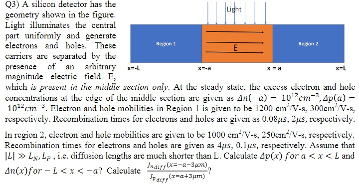 Q3 A Silicon Detector Has The Geometry Shown In The