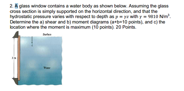 Solved A glass window contains a water body as shown below. | Chegg.com