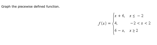 Solved Graph the piecewise defined function. Use an open | Chegg.com