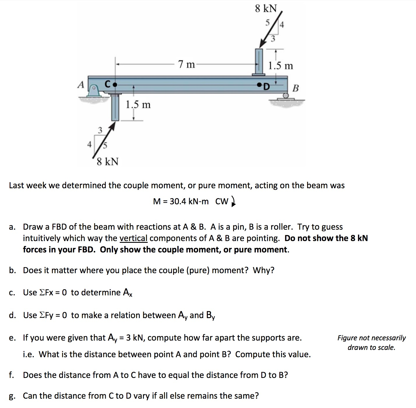 Solved Last week we determined the couple moment, or pure | Chegg.com