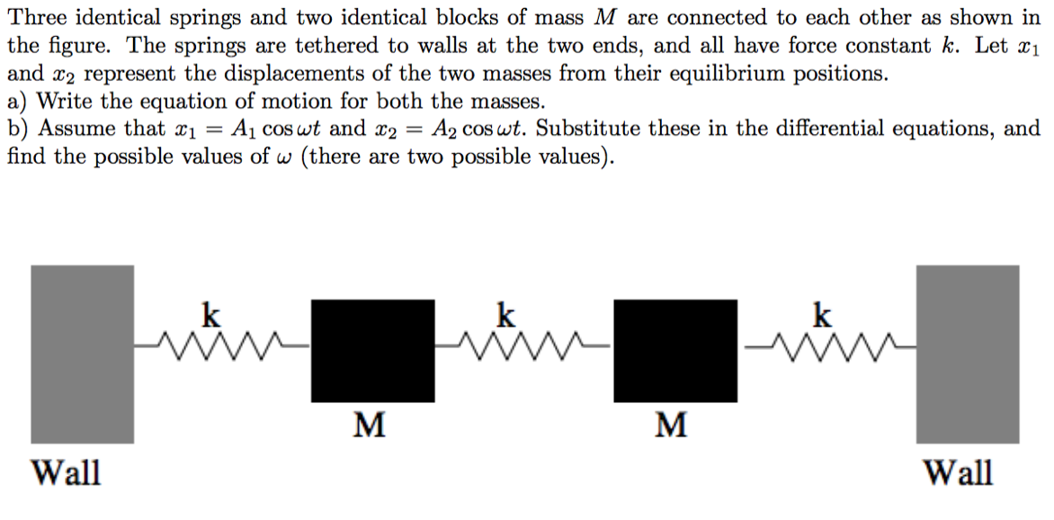 Solved Three identical springs and two identical blocks of | Chegg.com Solved Three identical springs and two identical blocks of | Chegg.com
