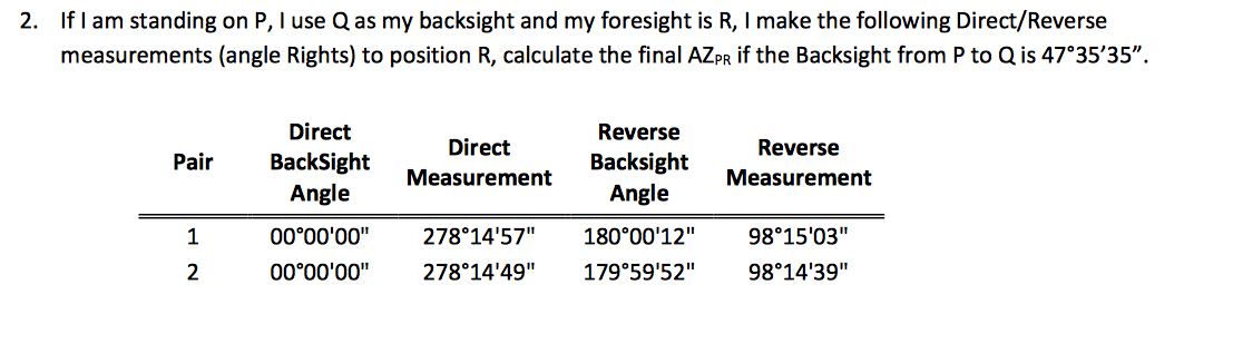 Solved 2. If I am standing on P, I use Q as my backsight and | Chegg.com
