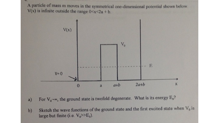 Solved A particle of mass m moves in the symmetrical | Chegg.com