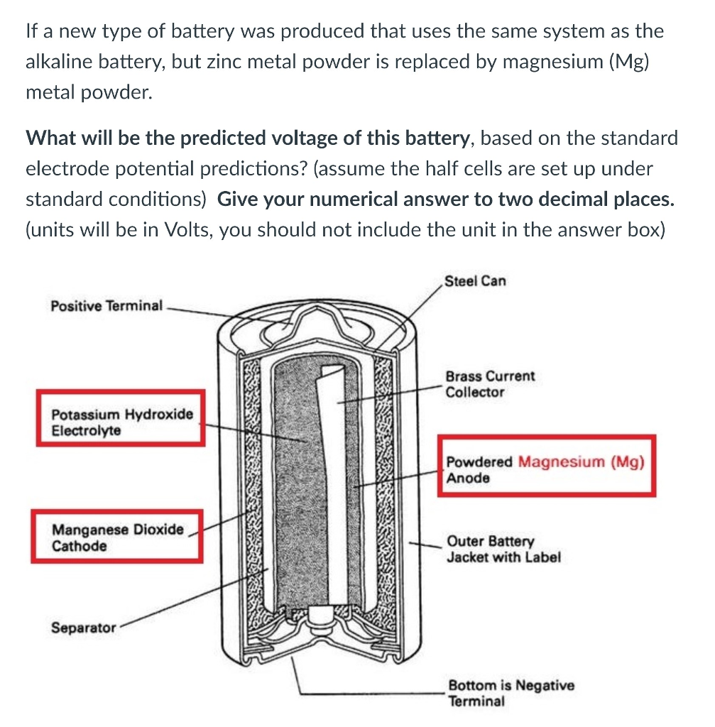 Manganese Uses Battery