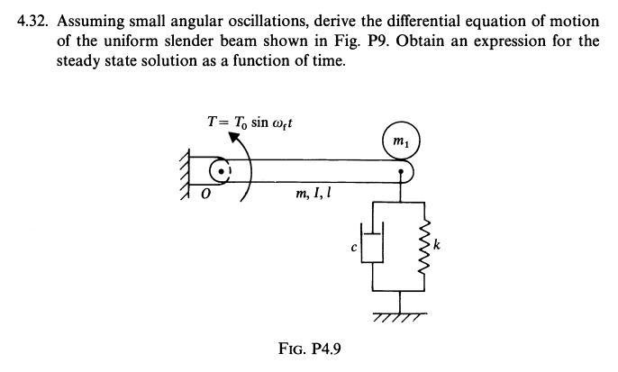 Solved Assuming small angular oscillations, derive the | Chegg.com
