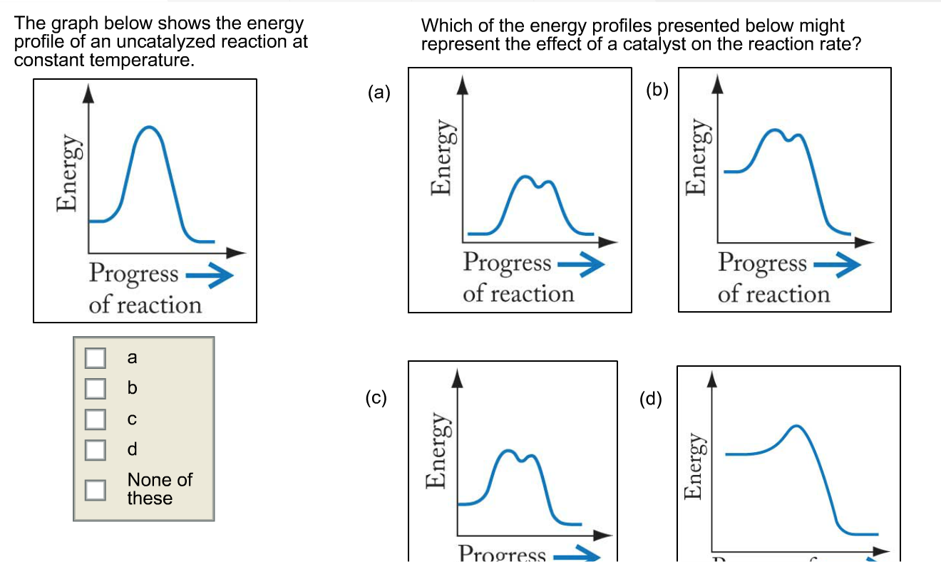 Solved The graph below shows the energy profile of an | Chegg.com Solved The graph below shows the energy profile of an | Chegg.com