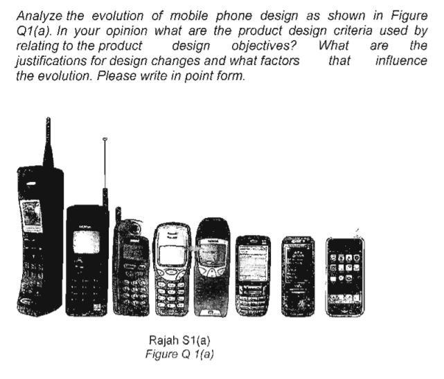 Solved Analyze the evolution of mobile phone design as shown | Chegg.com