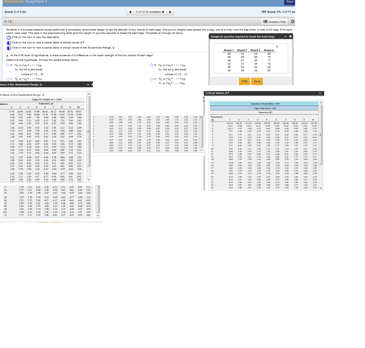 Solved Students in a business statistics course performed a | Chegg.com