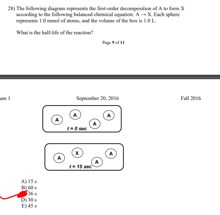 Solved 28) The following diagram represents the first-order | Chegg.com