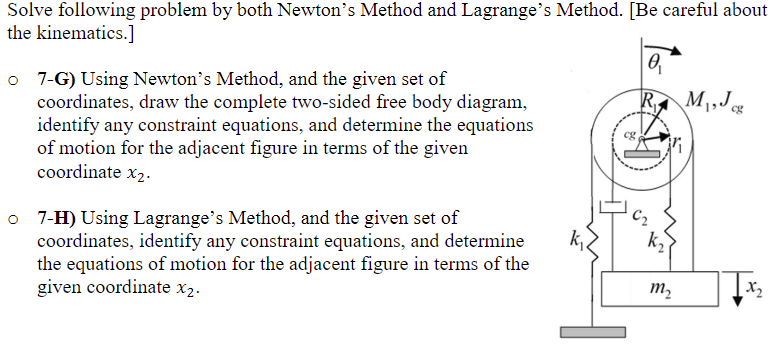 Solved Solve following problem by both Newton's Method and | Chegg.com