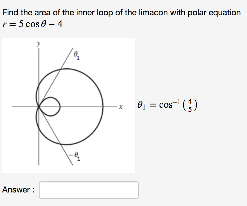 Solved Find The Area Of The Inner Loop Of The Limacon With Chegg solved-find-the-area-of-the-inner-loop-of-the-limacon-with-chegg