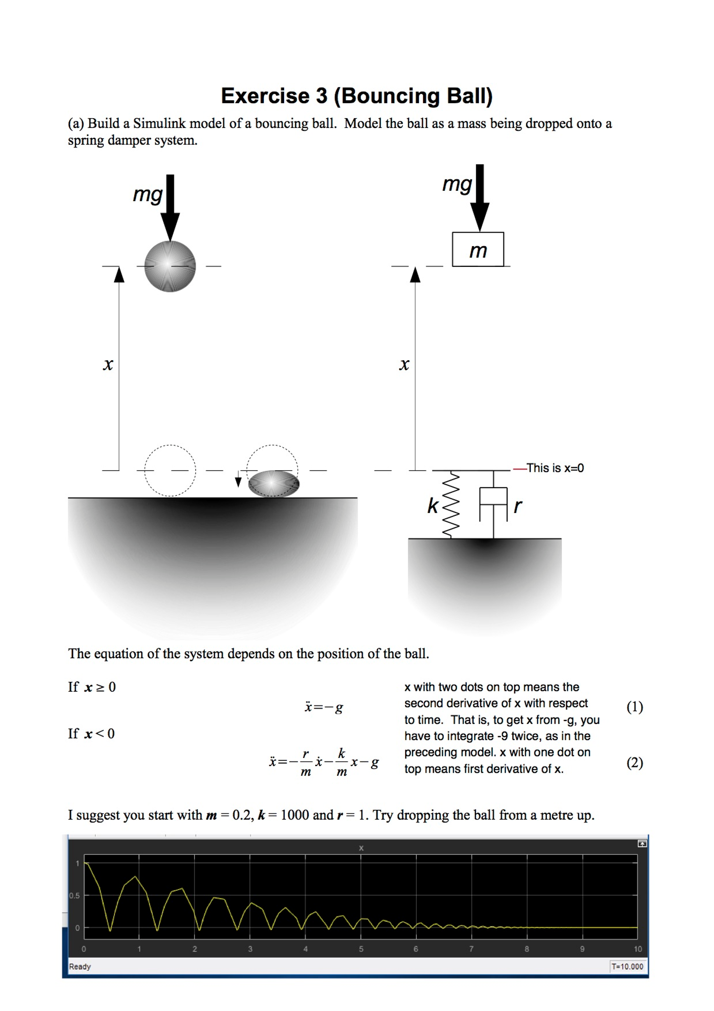 Build a Simulink model of a bouncing ball. Model the | Chegg.com