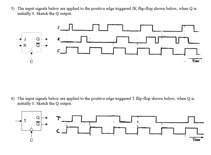 Solved The input signals below are applied to the positive | Chegg.com