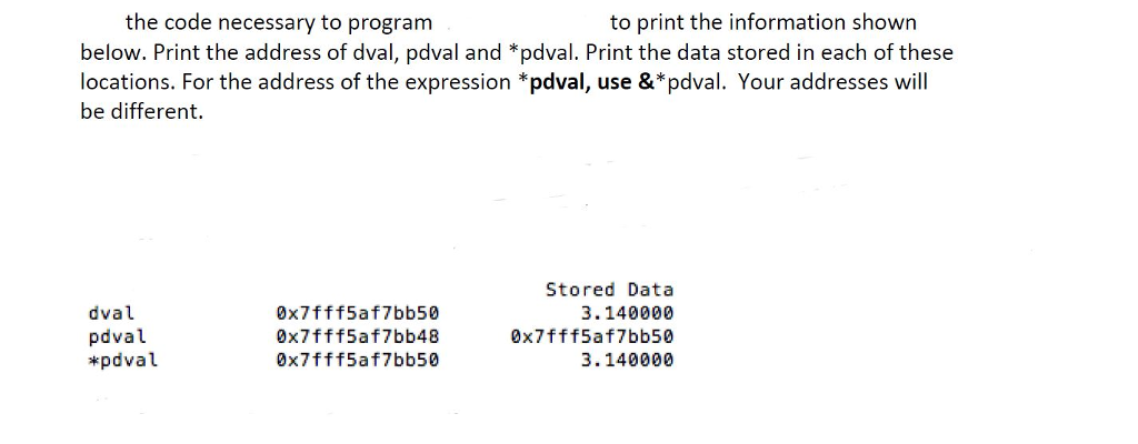 Solved the code necessary to program to print the | Chegg.com