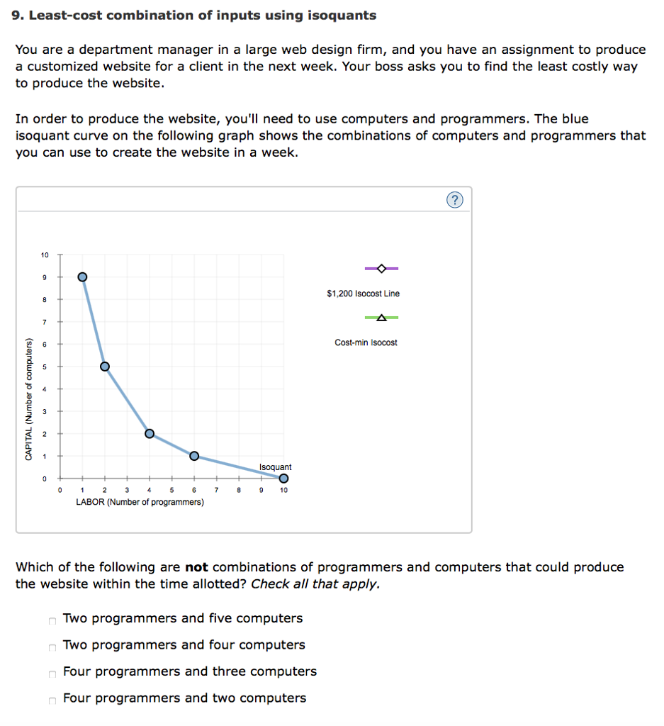 Solved 9. Least-cost combination of inputs using isoquants | Chegg.com