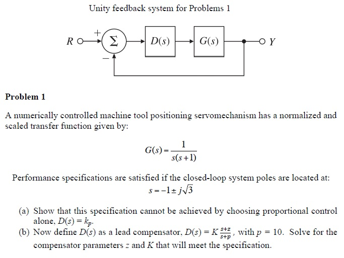 Solved Unity feedback system for Problems 1 D(s) G(s) | Chegg.com