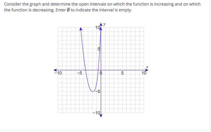 Solved Consider the graph and determine the open intervals | Chegg.com Solved Consider the graph and determine the open intervals | Chegg.com