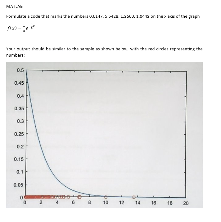 Solved MATLAB Formulate a code that marks the numbers | Chegg.com