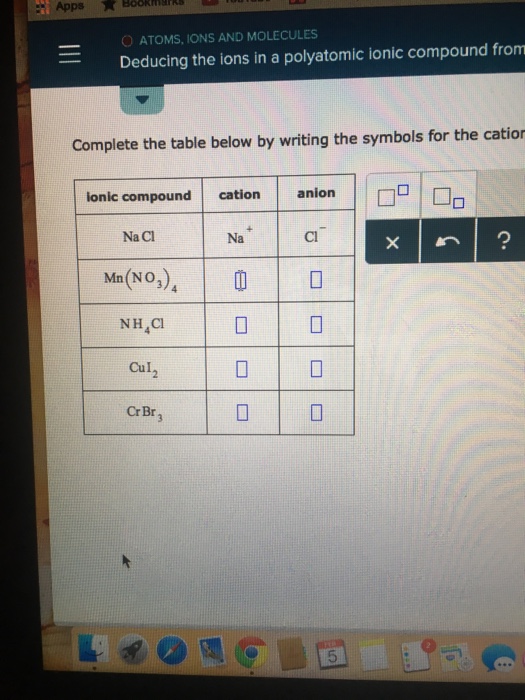 Solved Deducing the ions in a polyatomic ionic compound from | Chegg.com