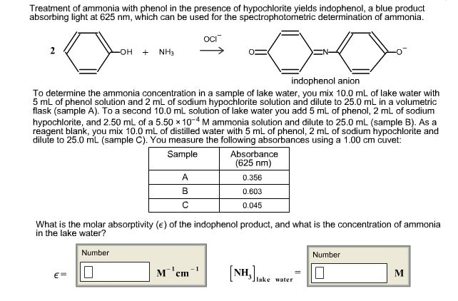 Solved Treatment Of Ammonia With Phenol In The Presence Of