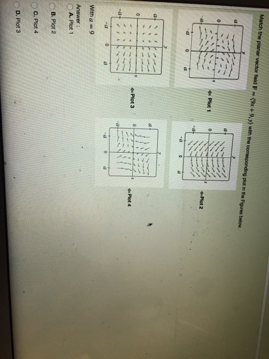 Solved Match the planar vector field F = (9x + 9, y) with | Chegg.com