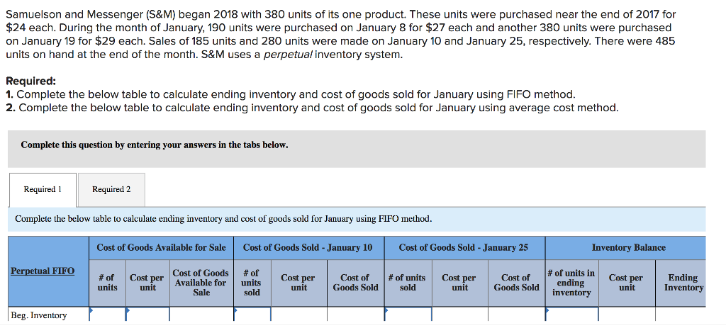 Solved Samuelson and Messenger (S&M) began 2018 with 380 | Chegg.com