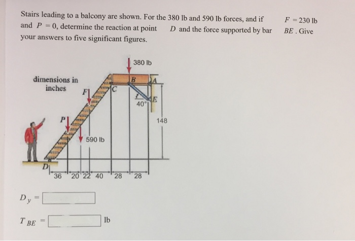 Solved Stairs leading to a balcony are shown. For the 380 lb | Chegg.com